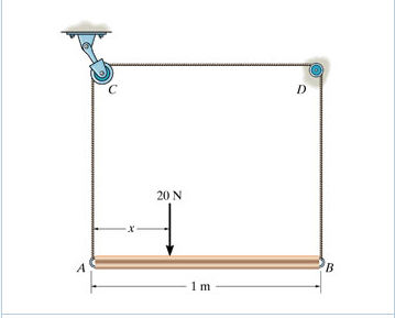 Solved The uniform bar AB is supported by a rope that passes | Chegg.com