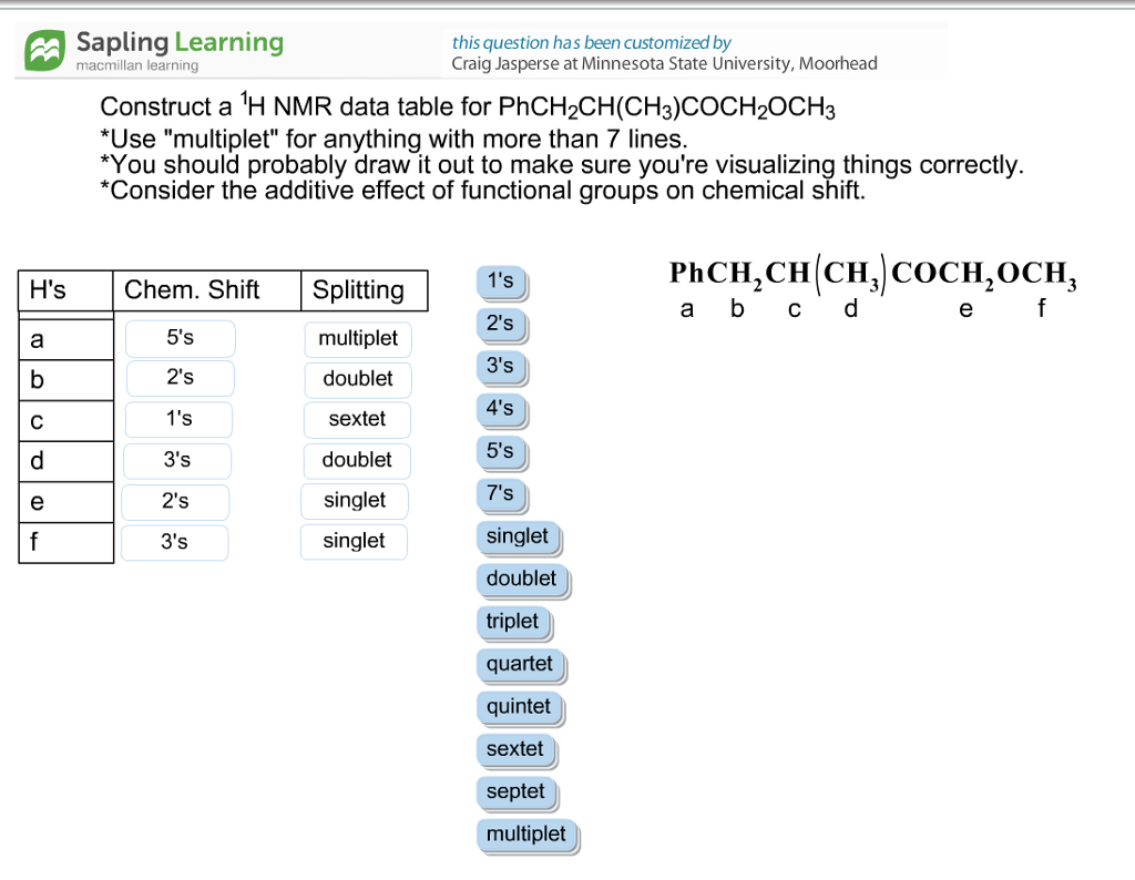 Solved Construct an expected 13C NMR data table for the | Chegg.com