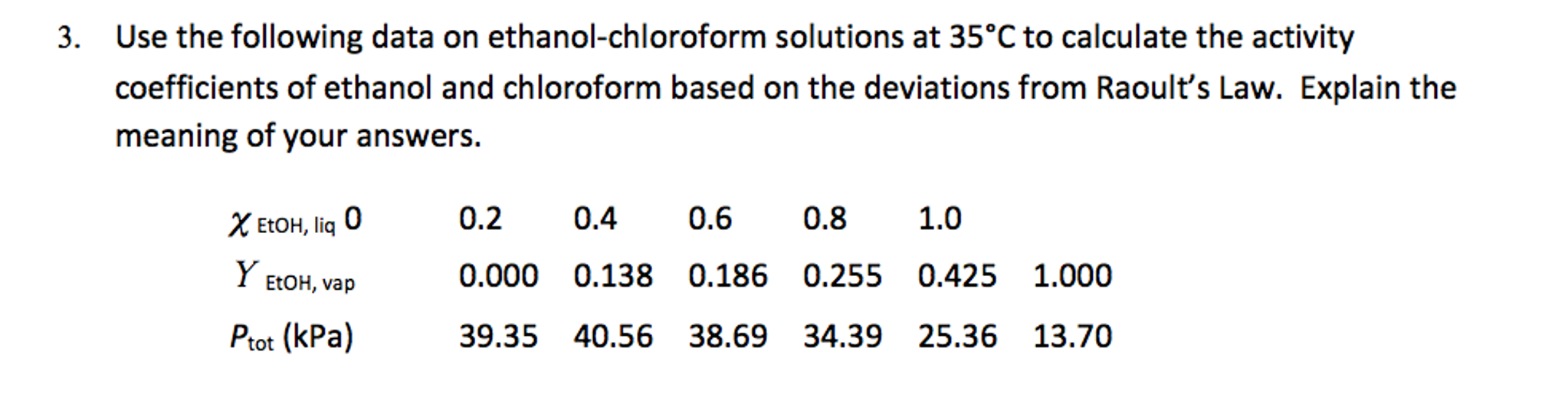 Use the following data on ethanol-chloroform | Chegg.com