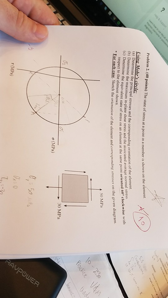 Solved Problem 2. (40 points) The state of stress at a point | Chegg.com