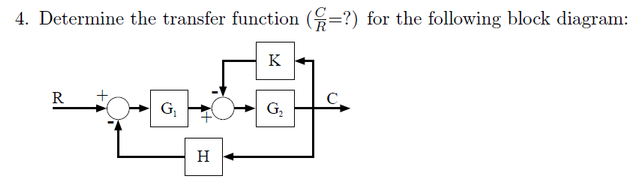 Determine the transfer function (C/R = ?) for the | Chegg.com