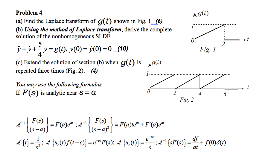 Solved Problem 4 g(t) (a) Find the Laplace transform of g(t) | Chegg.com