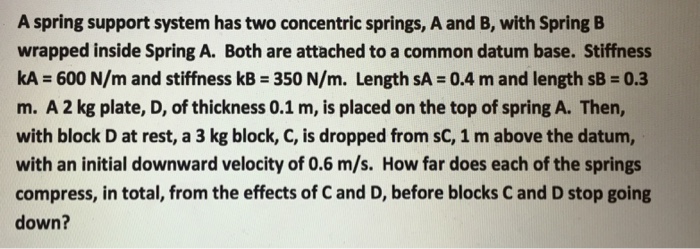 Solved A spring support system has two concentric springs, A | Chegg.com