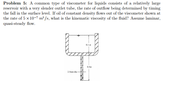 Solved A common type of viscometer for liquids consists of a | Chegg.com