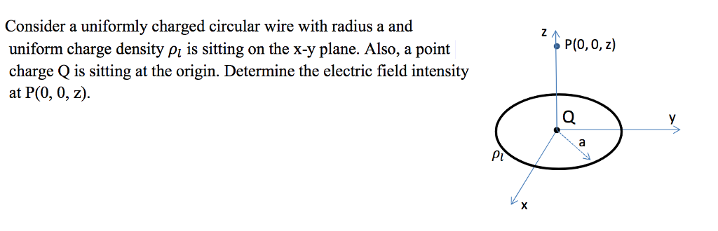 Solved Consider a uniformly charged circular wire with | Chegg.com