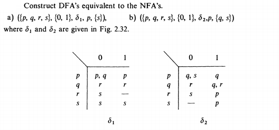 Solved Construct DFA's equivalent to the NFA's. a) ({p, q, | Chegg.com