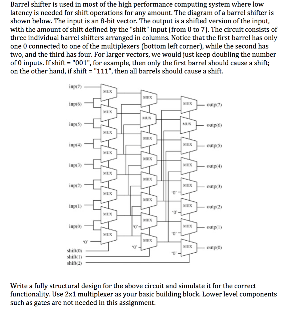 Solved Barrel shifter is used in most of the high | Chegg.com