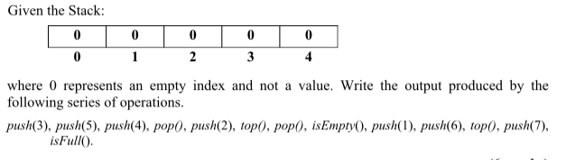 Solved Given the Stack: where 0 represents an empty index | Chegg.com