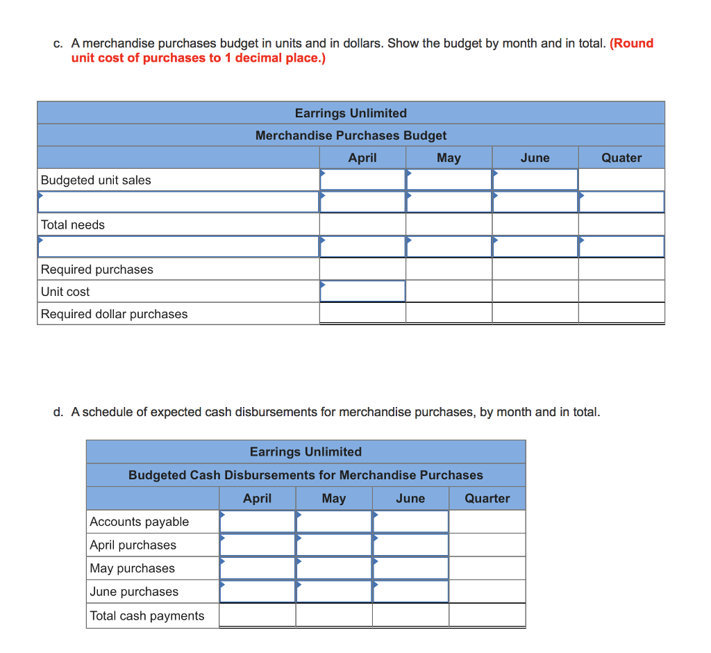 Solved A listing of the company's ledger accounts as of | Chegg.com