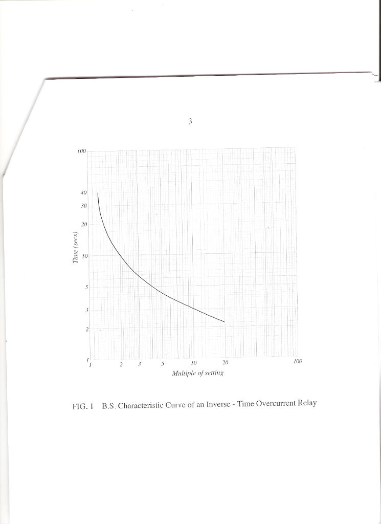 Solved 2. Calculate the primary setting current and TMS for | Chegg.com