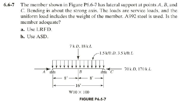 Solved 6.6-7 The member shown in Figure P6.6-7 has lateral | Chegg.com