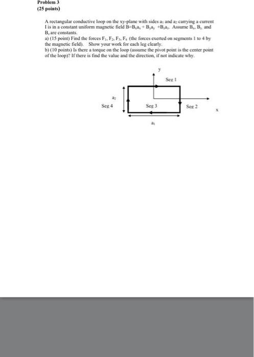 Solved A rectangular conductive loop on the xy-plane with | Chegg.com