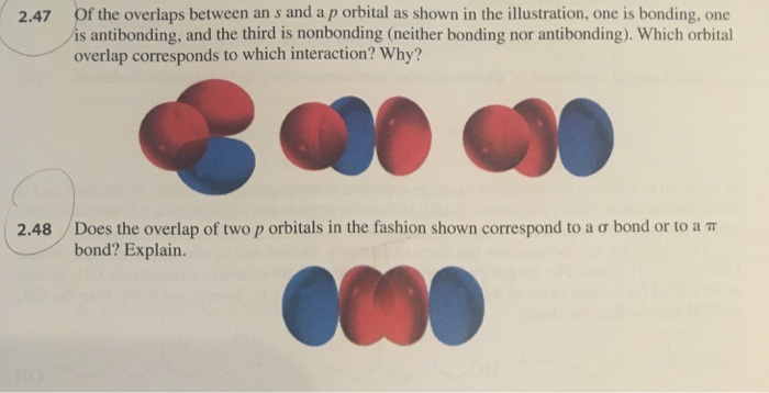 Solved Of the overlaps between an s and a p orbital as shown | Chegg.com