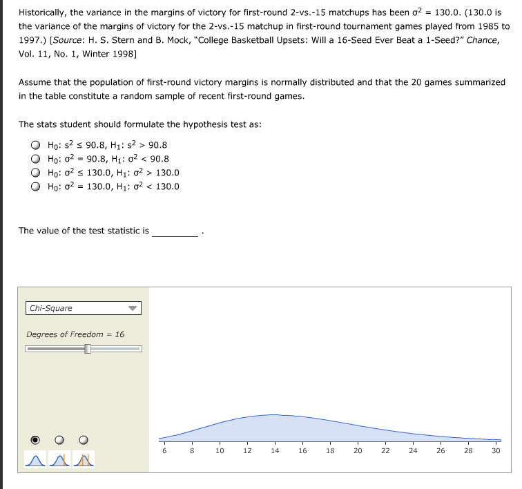 Solved Additional Topics Using Inference Graded Assignment | | Chegg.com