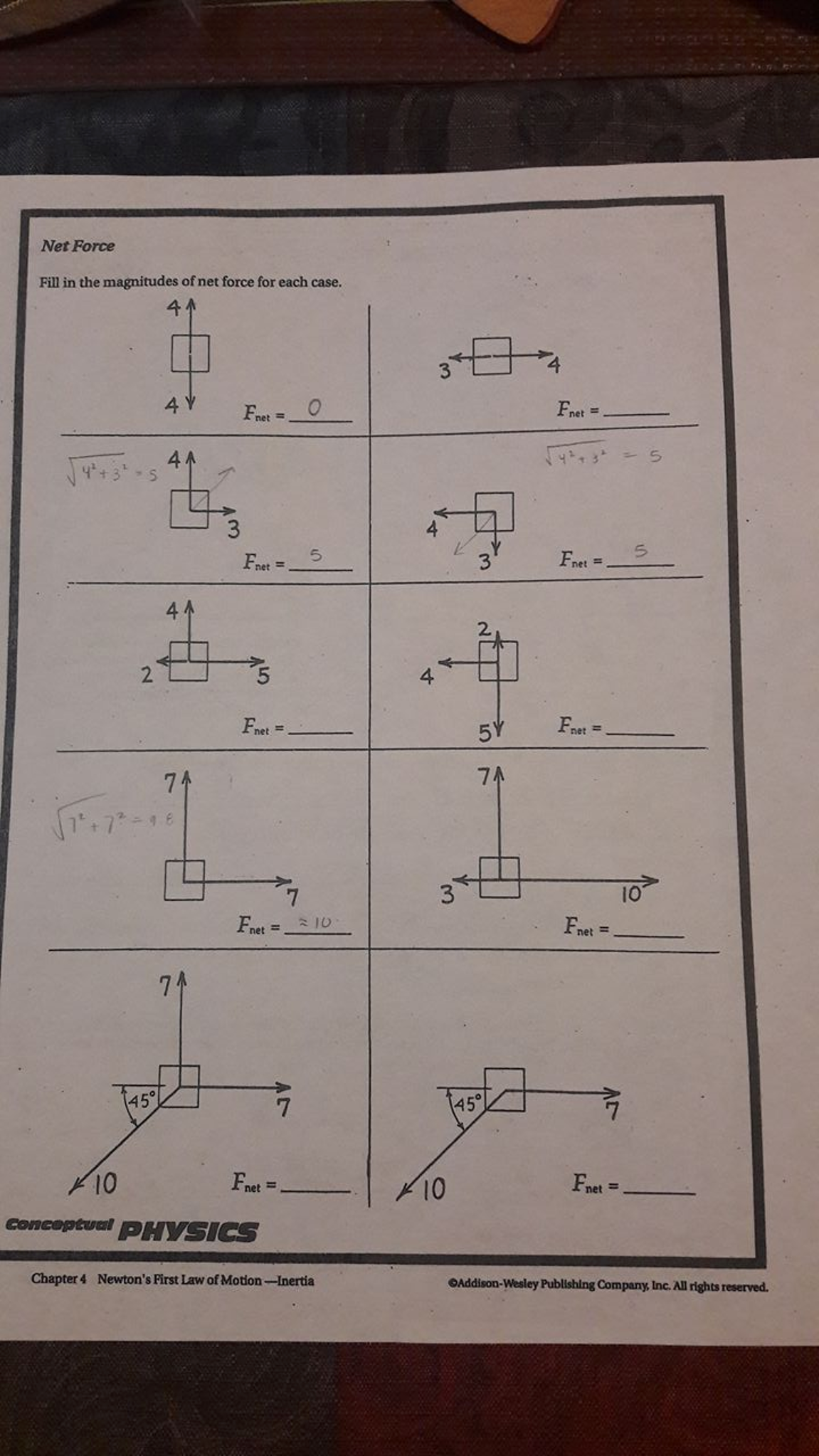 Net Force Physics