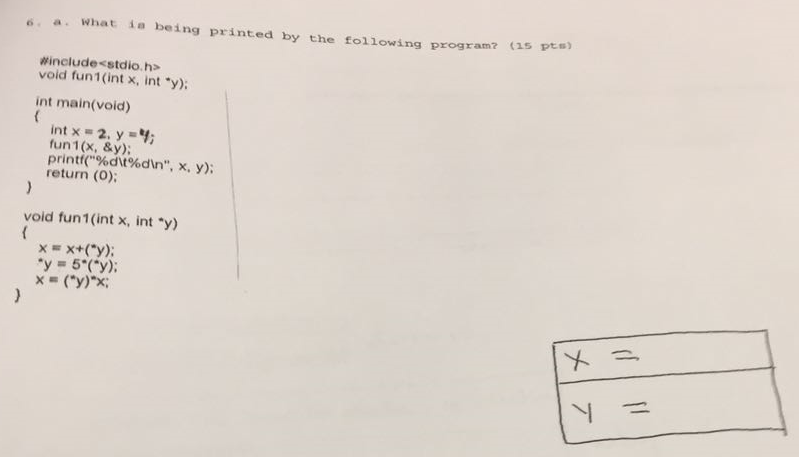 Solved What is being printed by the following program? | Chegg.com