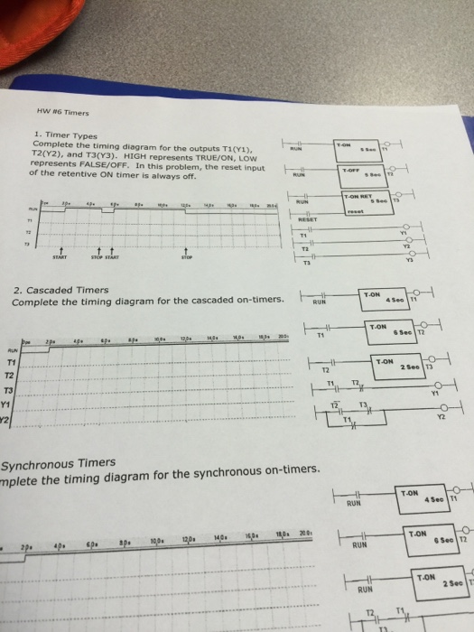Solved Timer Types Complete the timing diagram for the | Chegg.com