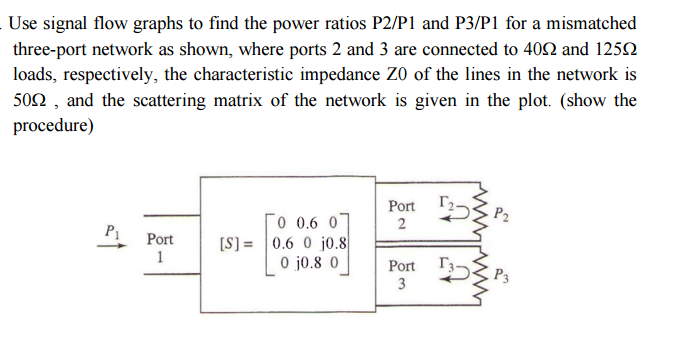Solved Use signal flow graphs to find the power ratios P2/P1 | Chegg.com