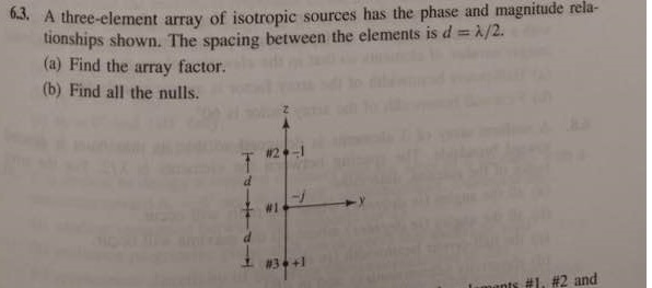 Solved A Three Element Array Of Isotropic Sources Has The 0867
