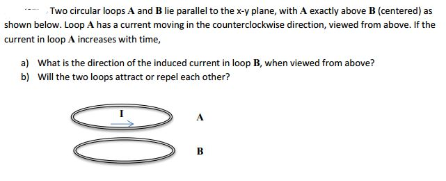 Solved Two circular loops A and B lie parallel to the x-y | Chegg.com