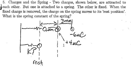 Solved 5. Charges and the Spring - Two charges, shown below, | Chegg.com