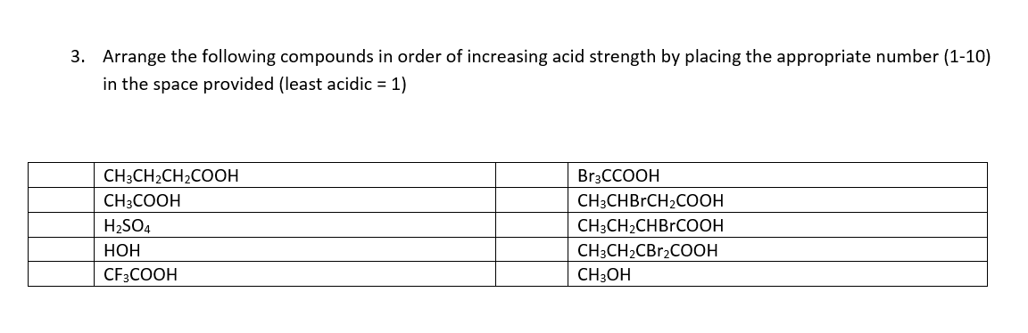 Solved Arrange the following compounds in order of | Chegg.com