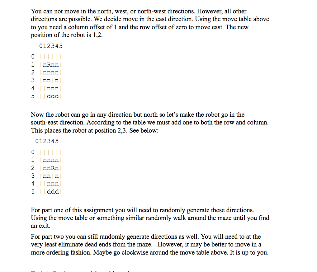 Solved Specification You will be working extensively with a | Chegg.com