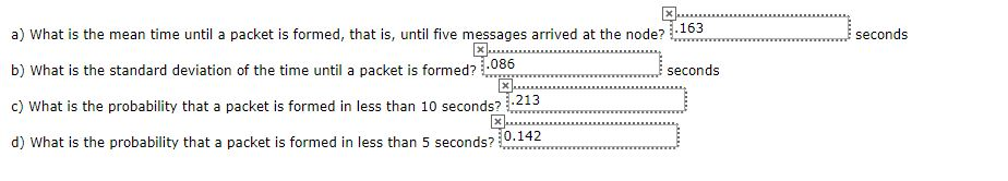 Solved In A Data Communication System Several Messages That