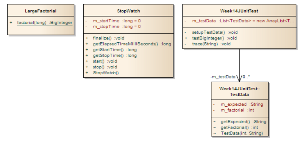 Hello, I need this to be done in java eclipse, test | Chegg.com