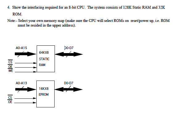 Solved Show the interfacing required for an 8-bit CPU. The | Chegg.com