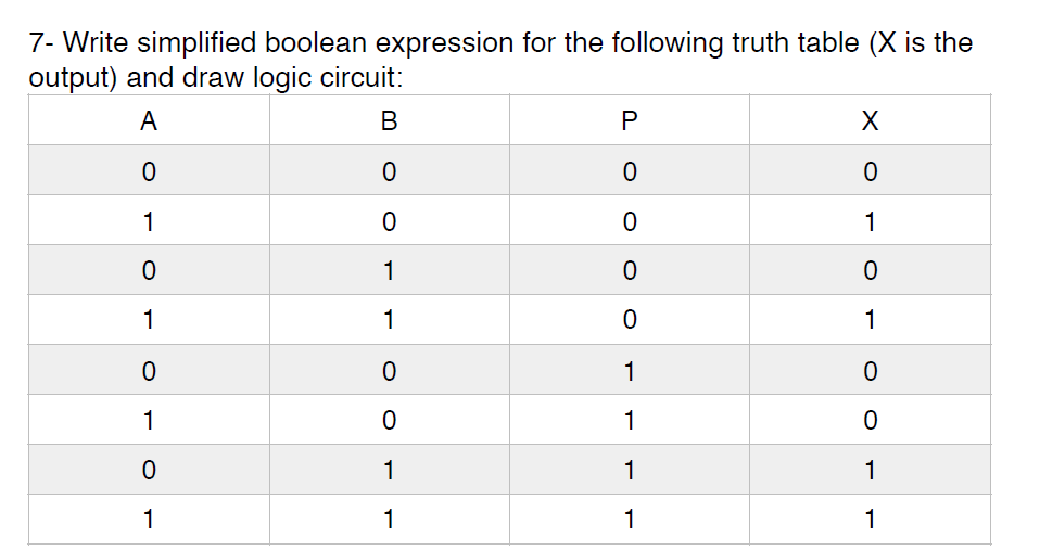 Solved Write simplified boolean expression for the following | Chegg.com