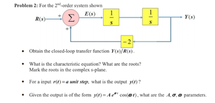 Solved For the 2^nd -order system shown Obtain the | Chegg.com