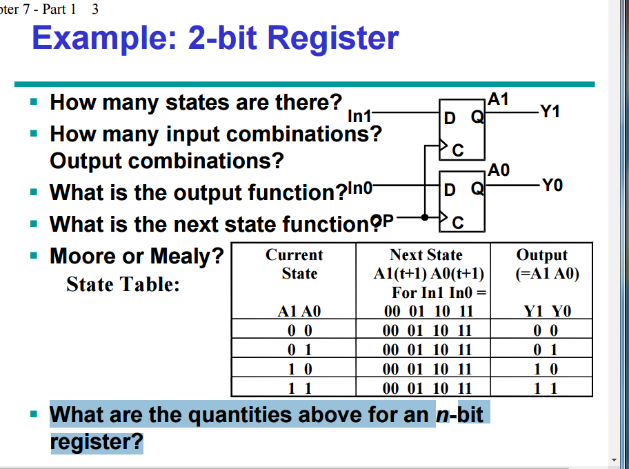 Solved How many states are there? How many input | Chegg.com