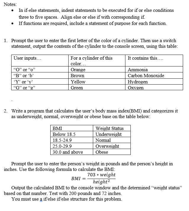 Solved Notes . In if-else statements, indent statements to | Chegg.com