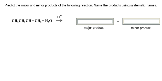 Solved Predict the major and minor products of the following | Chegg.com