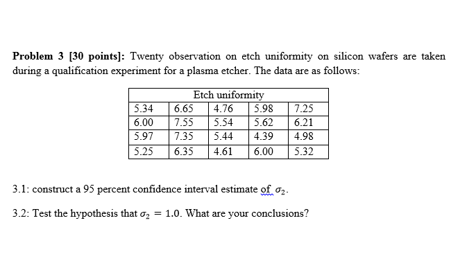Solved Twenty observation on etch uniformity on silicon | Chegg.com