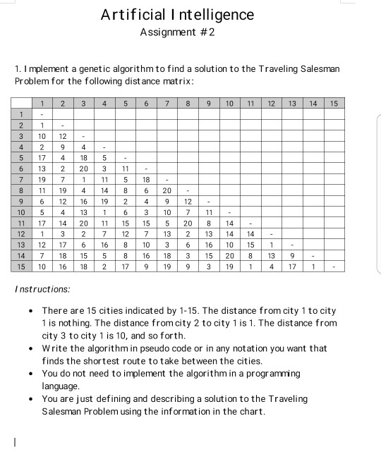 Solved Artificial I ntelligence Assignment #2 1. I mplement | Chegg.com