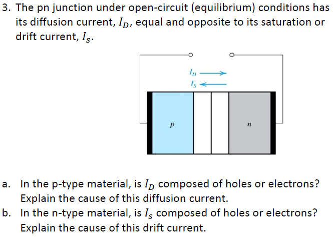 Solved The pn junction under open-circuit (equilibrium) | Chegg.com