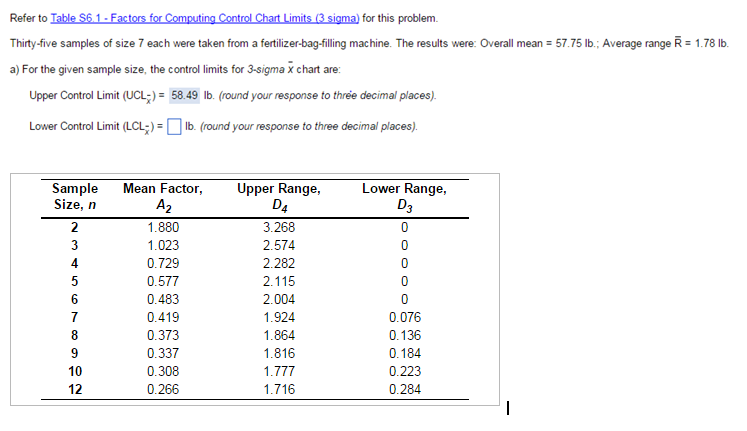 Solved Thirty-five samples of size 7 each were taken from a | Chegg.com