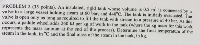 Solved An insulated, rigid tank whose volume is 0.5 m^3 is | Chegg.com