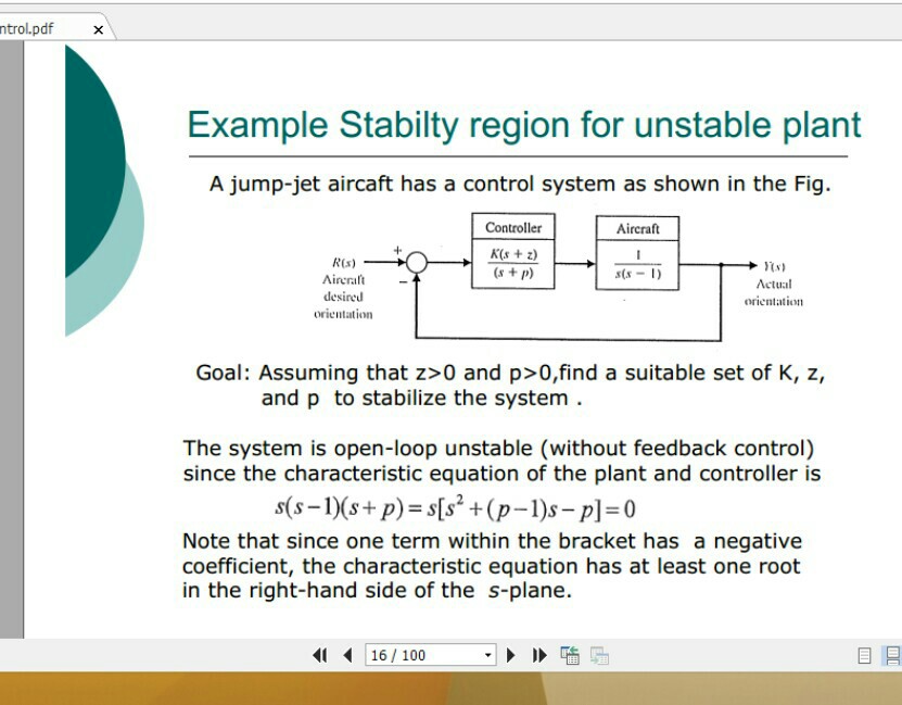 Solved ntrol.pdf x Example Stabilty region for unstable | Chegg.com