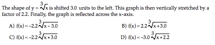Solved Write an equation for a function that has a graph | Chegg.com