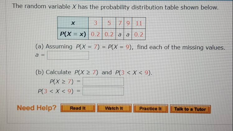 Solved The random variable X has the probability | Chegg.com