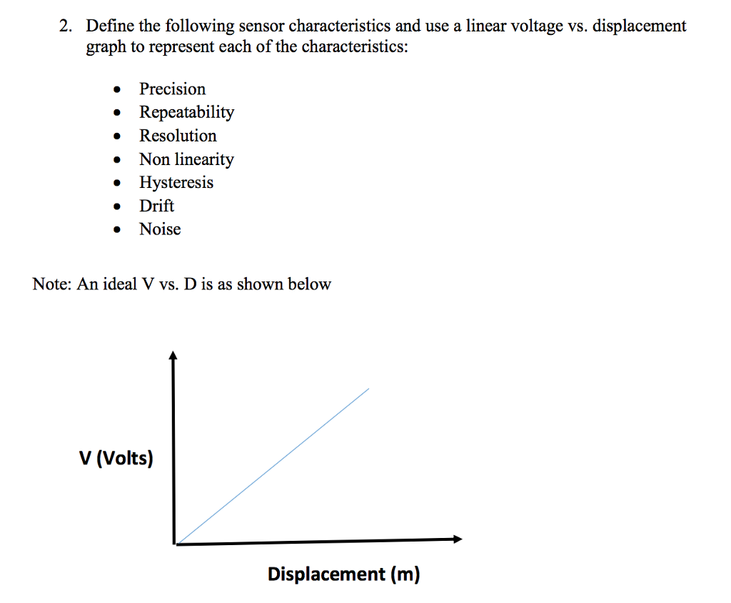 Solved Define The Following Sensor Characteristics And Use A