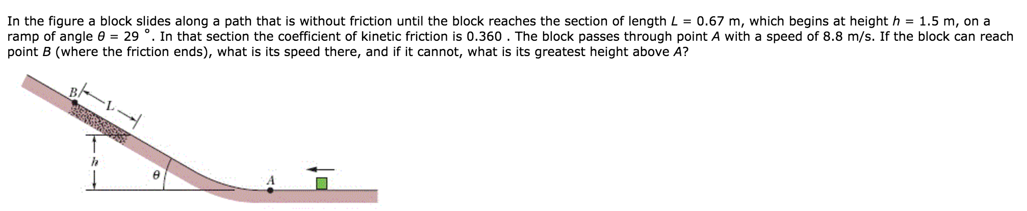 Solved In the figure a block slides along a path that is | Chegg.com