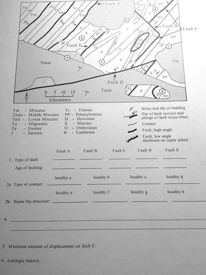 Solved Type of fault: Age of faulting: Type of contact: | Chegg.com