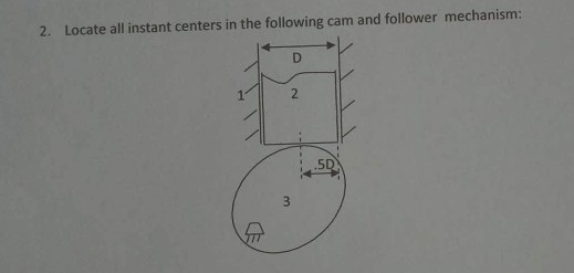 Solved 2. Locate all instant centers in the following cam | Chegg.com
