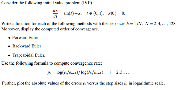 Consider the following initial value problem (IVP) | Chegg.com