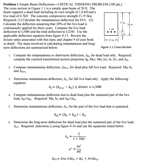 Solved Simple Beam Deflections - CRITICAL THINKING PROBLEM | Chegg.com