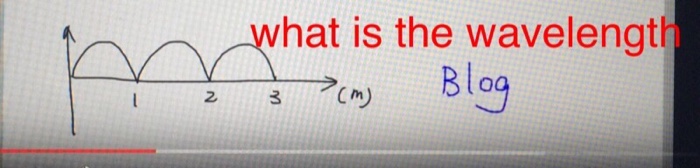 Solved What is the wavelength | Chegg.com